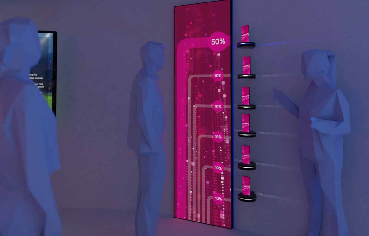 Telekom Showroom Experience in Berlin